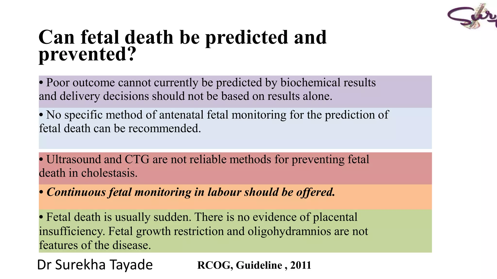 Intrahepatic Cholestasis of Pregnancy - Prof Surekha Tayade | PPTX