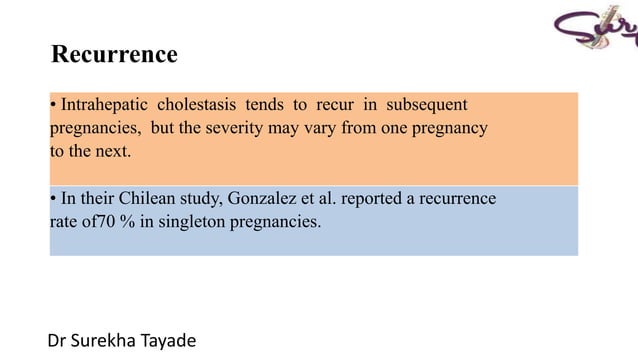Intrahepatic Cholestasis of Pregnancy - Prof Surekha Tayade | PPTX
