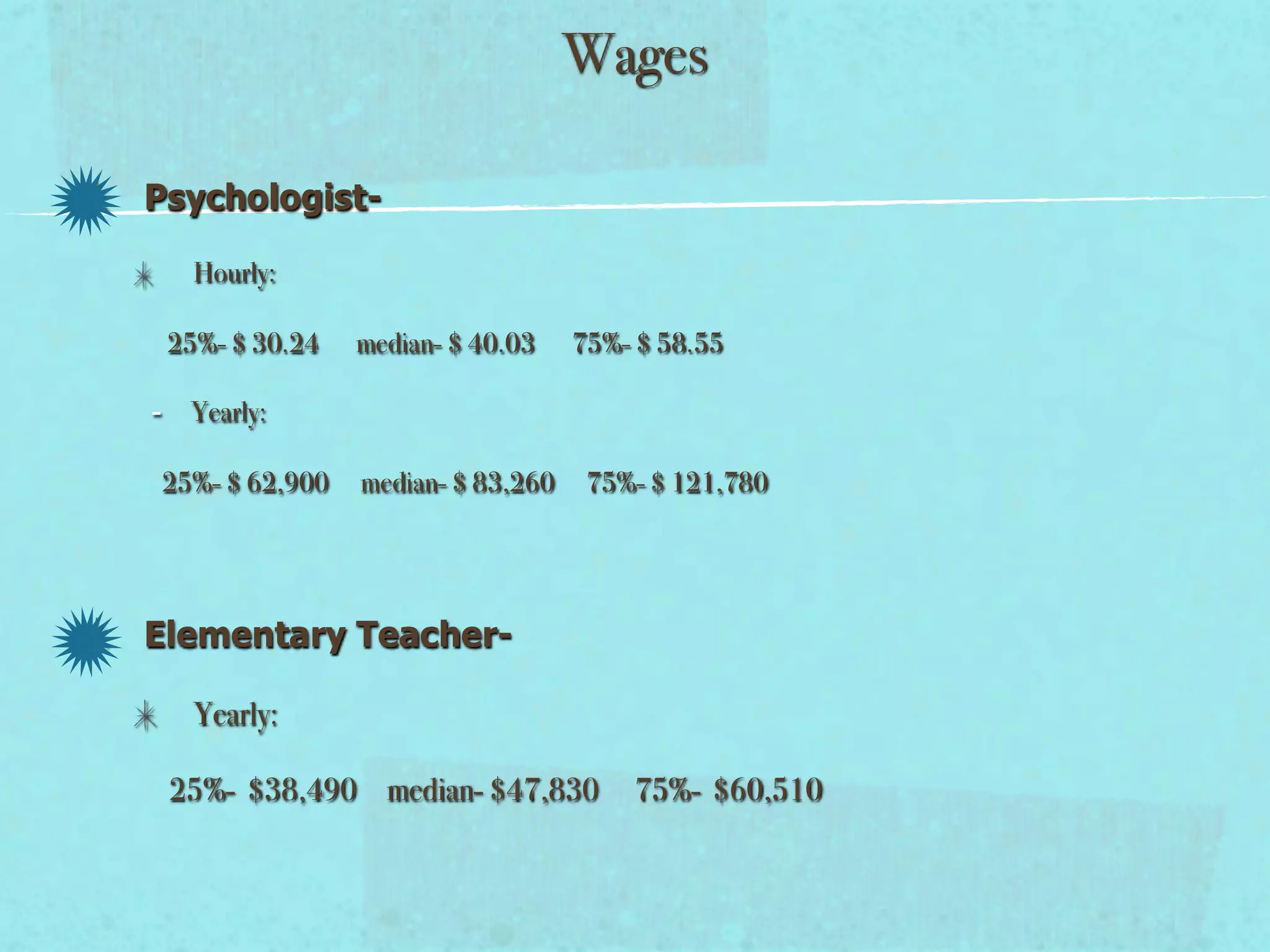 Final occupations powerpoint | KEY | Family and Relationships