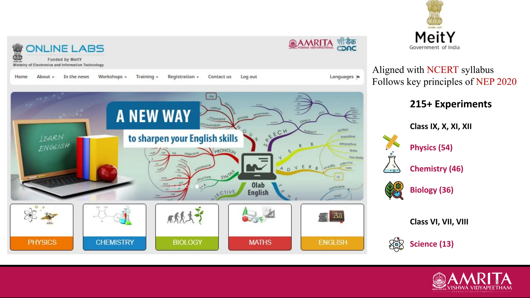 Amrita Vishwa Vidyapeetham Olabs Virtual labs.pptx.pdf