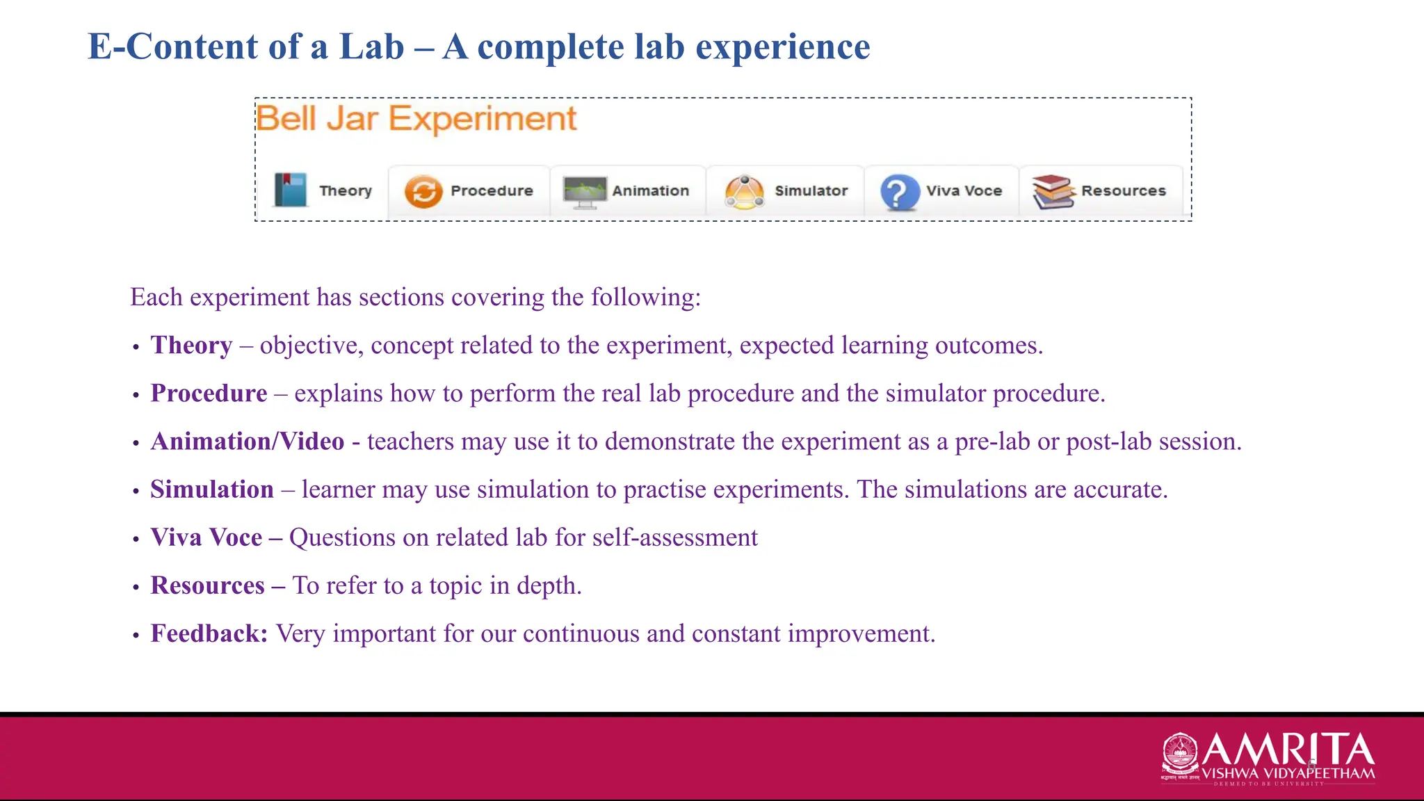 Amrita Vishwa Vidyapeetham Olabs Virtual labs.pptx.pdf