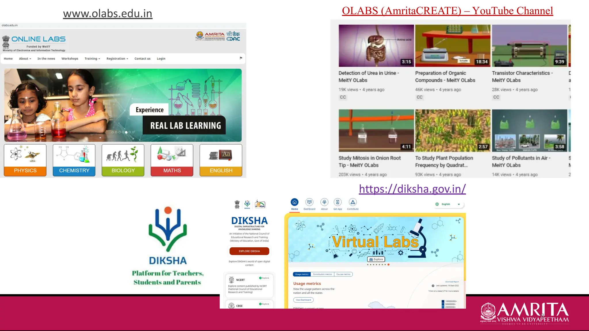 Amrita Vishwa Vidyapeetham Olabs Virtual labs.pptx.pdf