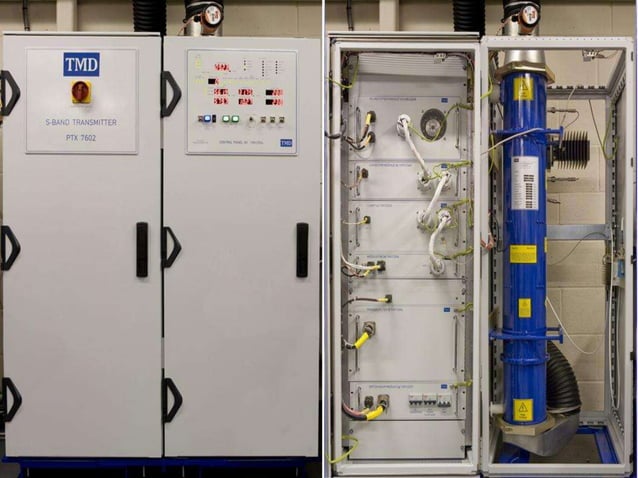 MPC of TWT based Transmitter | PPTX