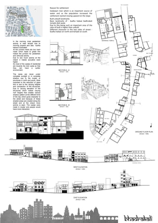 Old Nashik Documentation Architecture study | PDF