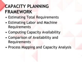 Capacity Planning with reference to McDonlds | PPTX