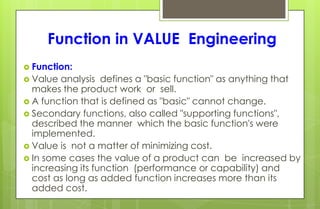 Value Analysis Value Engineering & Business Process Reengineering | PPTX