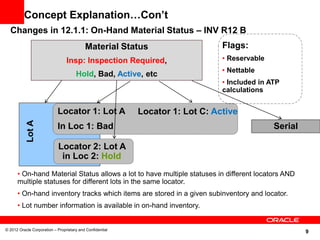 Final_On-Hand_Material_Status_Webinar_for_note.pdf