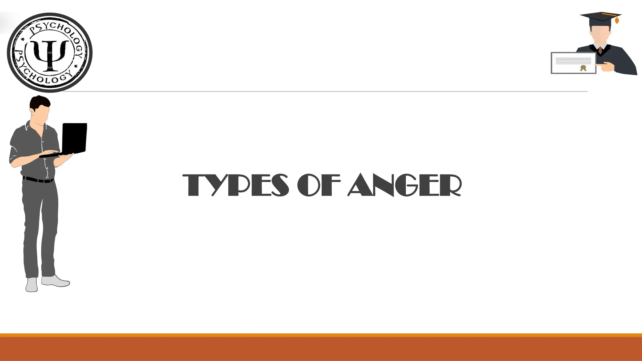Anger and types of anger in psychology presentation | PPTX