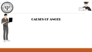 Anger and types of anger in psychology presentation | PPTX