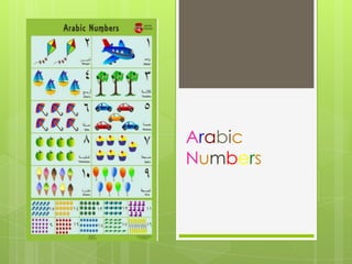 Arabic Numbers 1-10 lesson. | PPTX