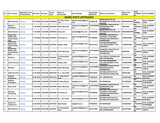 Final Online FDP 20-21.pdf