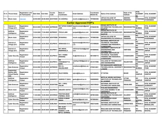 Final Online FDP 20-21.pdf