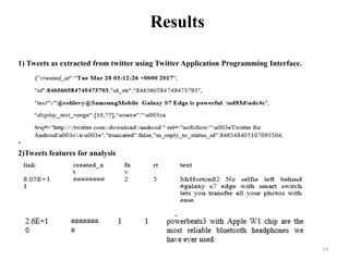 Online social network analysis with machine learning techniques | PPTX