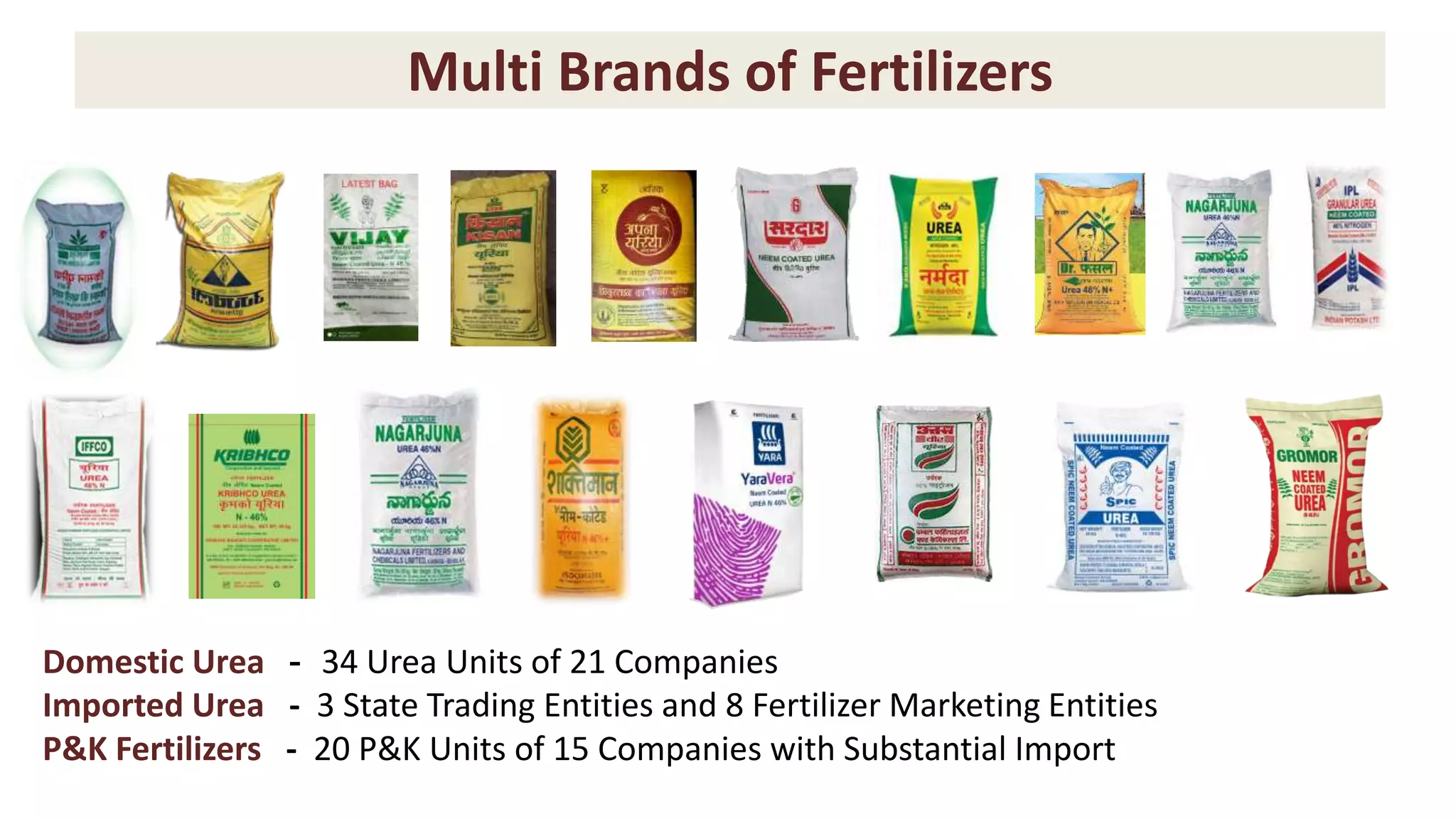 One nation one fertilizer | PPTX