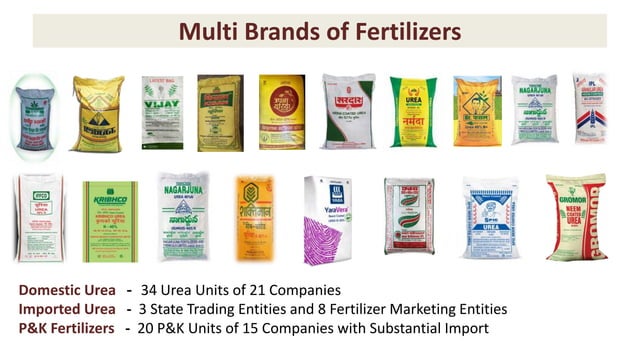 One nation one fertilizer | PPT