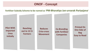 One nation one fertilizer | PPTX