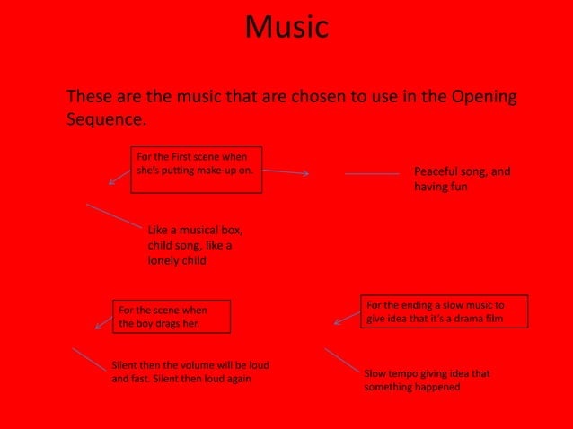 Final opening sequence draft 2 part 5 1 | PPTX