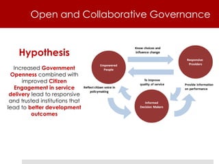 Opening Up Development- Towards a More Open, Collaborative and ...