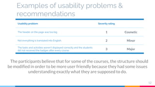 Evaluation of the Virtual Mobility Learning Hub | PPTX