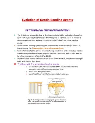 Bonding to Enamel and Dentin Bonding to Enamel and Dentin | DOCX