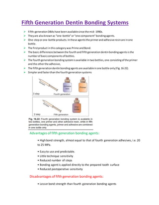 Bonding to Enamel and Dentin Bonding to Enamel and Dentin | DOCX