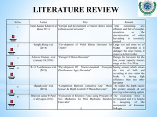 A Tractor Driven Onion Harvester | PPT