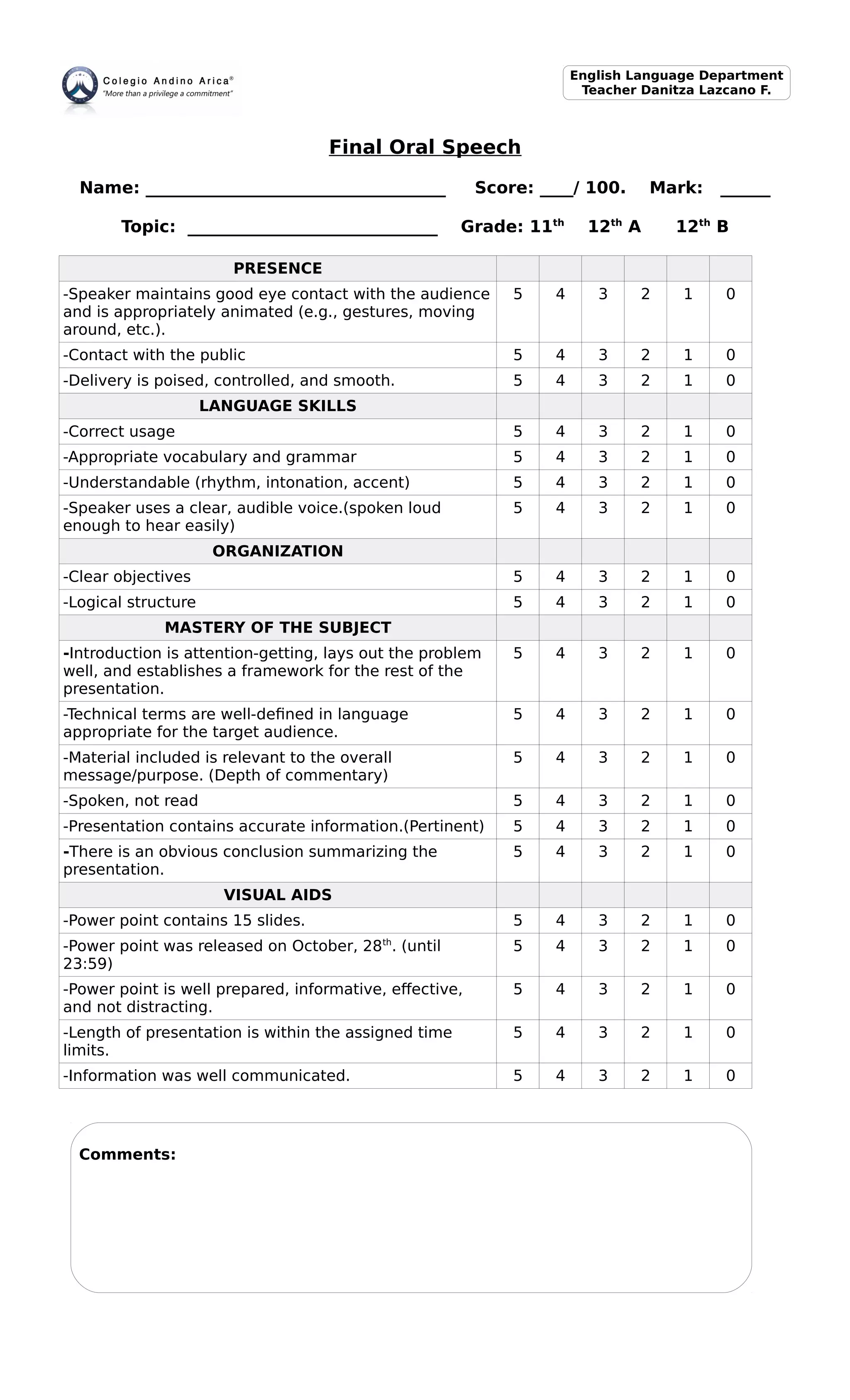 Final Oral Speech Rubric | PDF