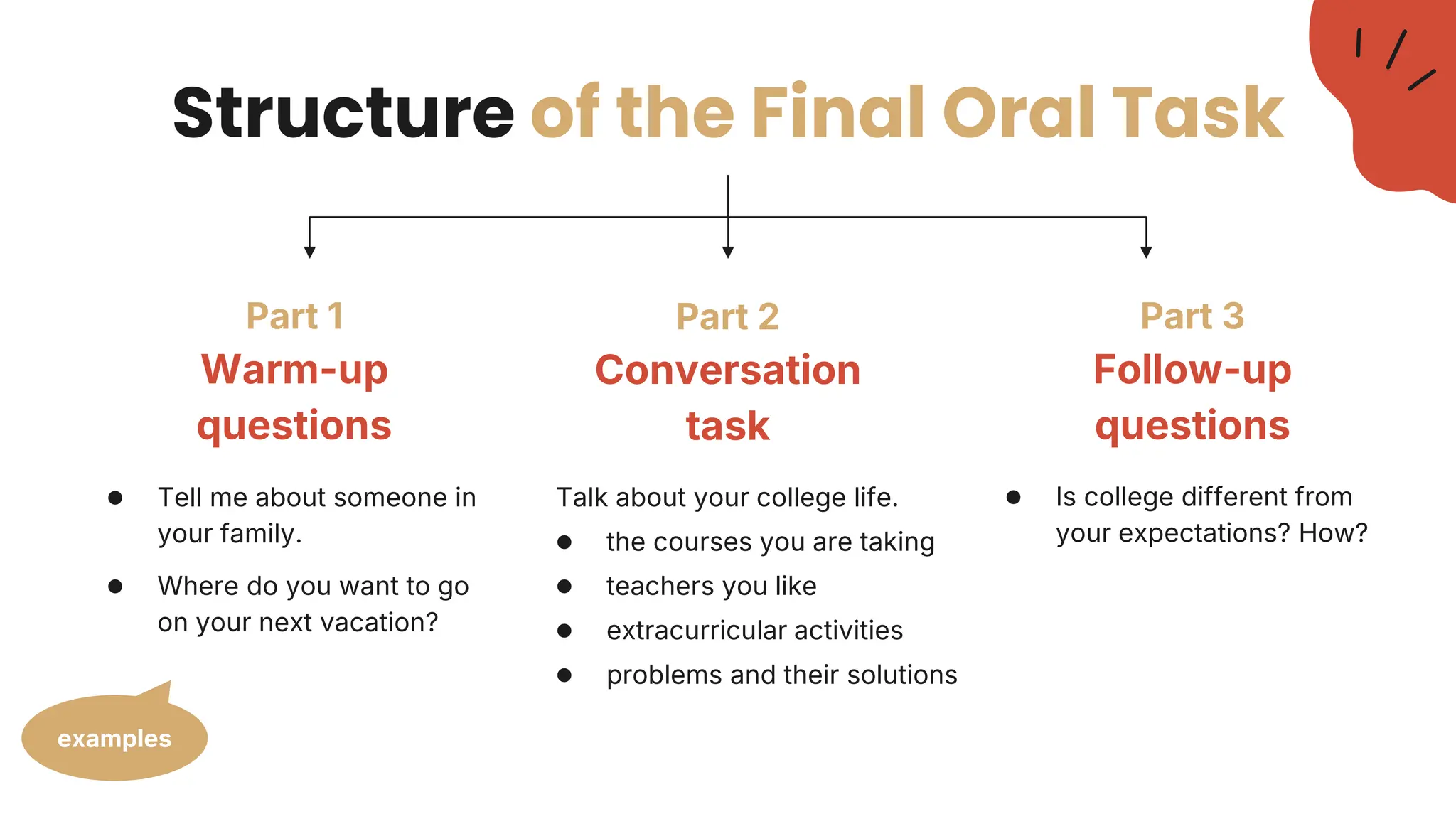 Final Oral Task_Student guide.pdf-Course ingles | PDF