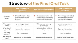 Final Oral Task_Student guide.pdf-Course ingles | PPT