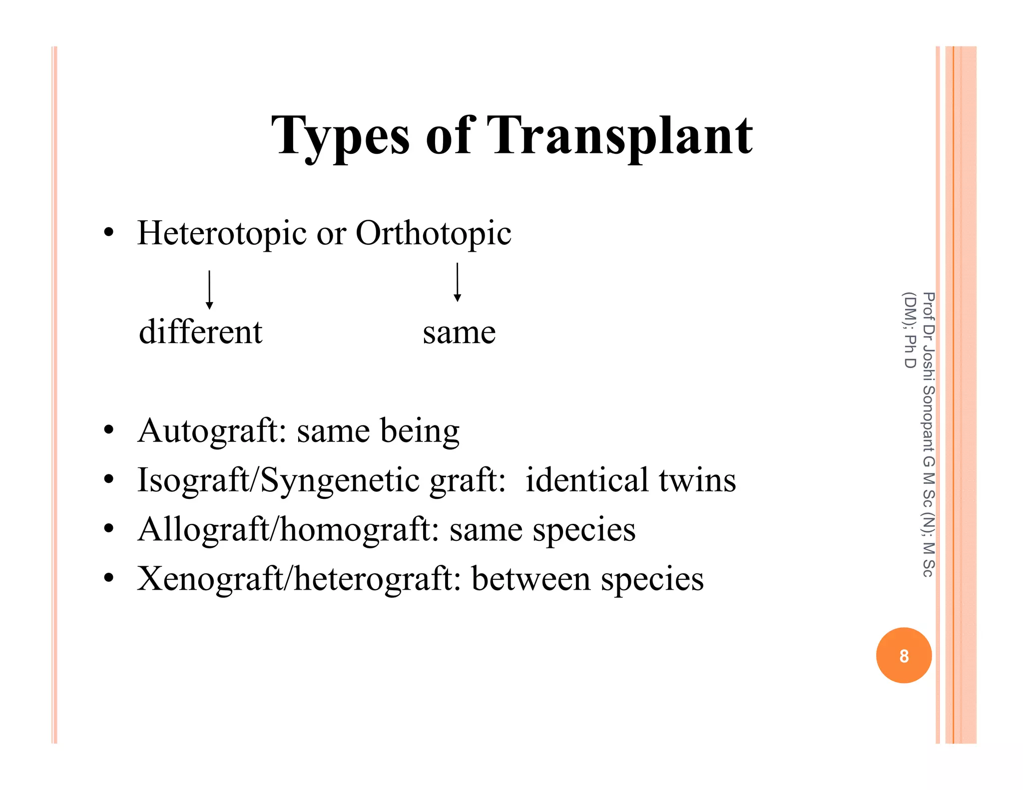 Final organ transplantation [compatibility mode] | PPT