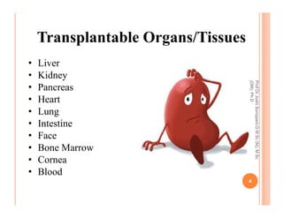 Final organ transplantation [compatibility mode] | PPT