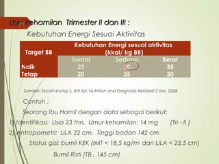 Final orientasi anc terpadu kirim dir 10 agustus | PPT