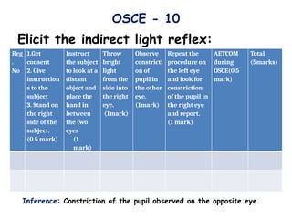Final OSCE physiology for phase 1 mbbs students | PPTX