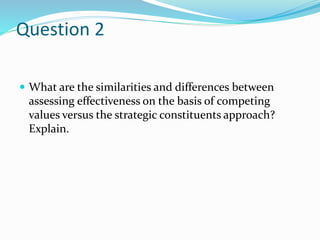 Organisational Effectiveness Theroies | PPTX