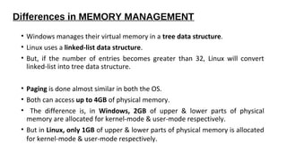 Windows V/S Linux OS - Comparison | PPT