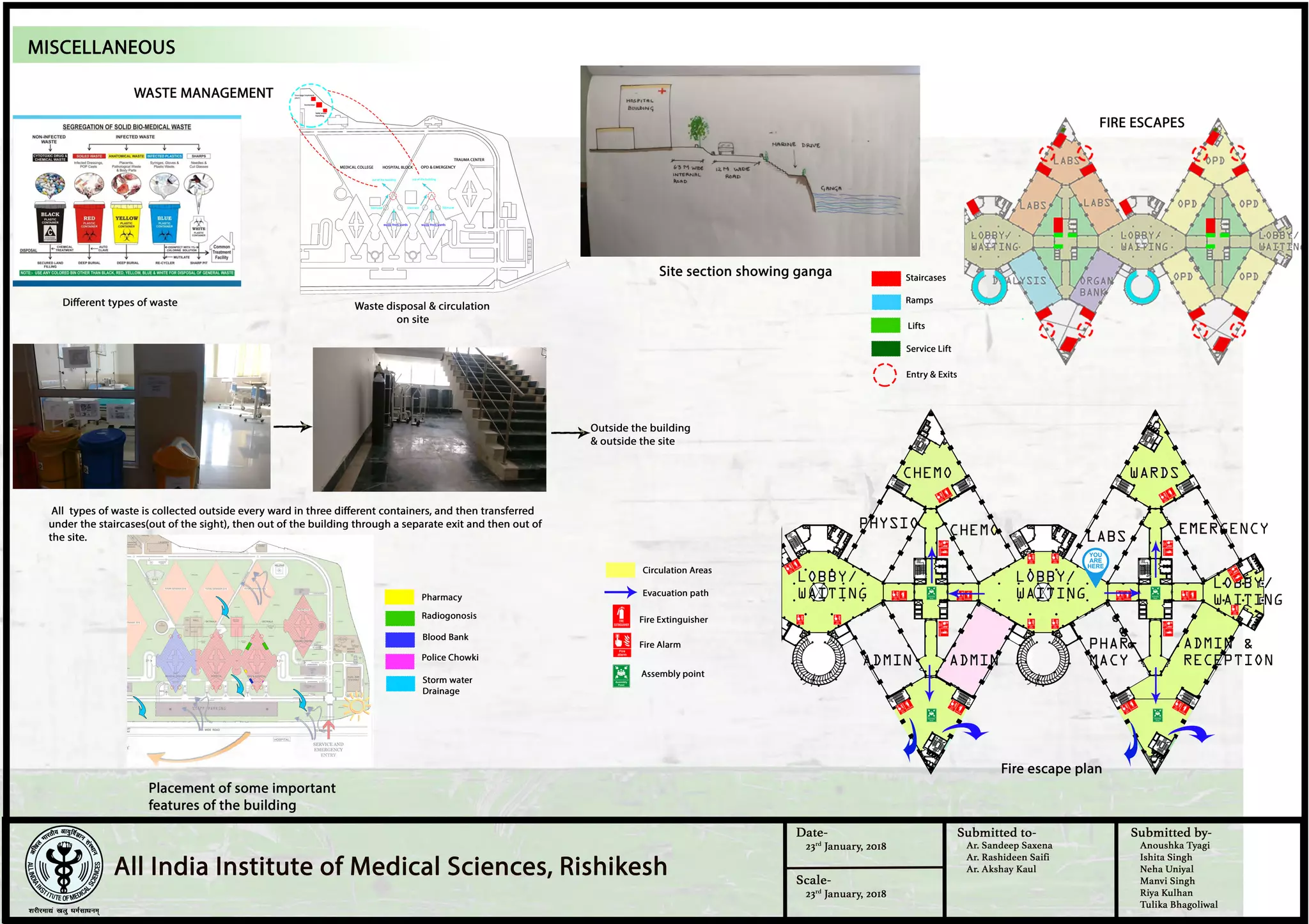 case study on hospital design | PDF