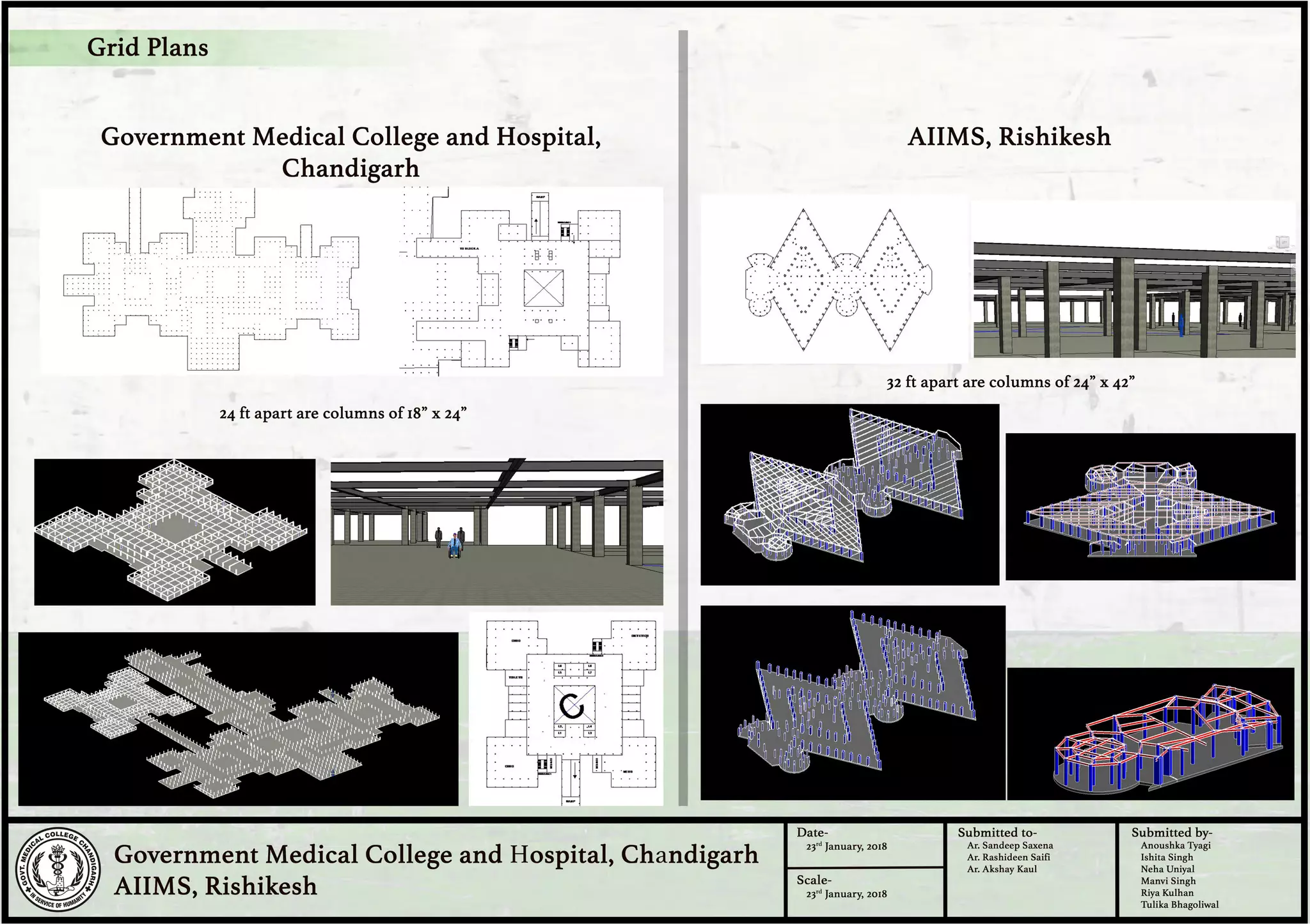 case study on hospital design | PDF