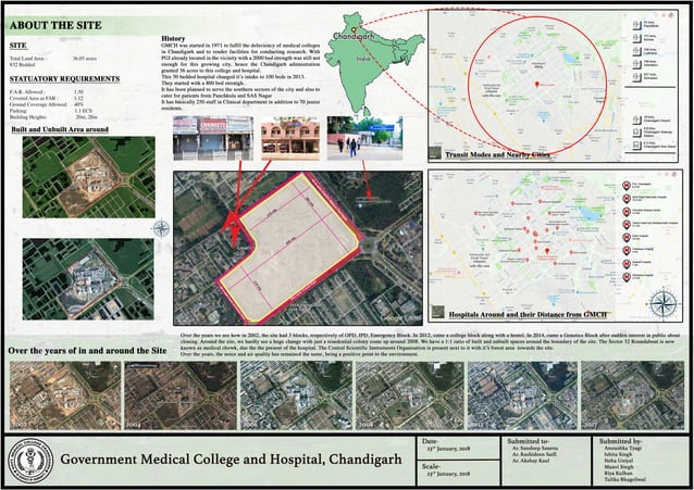 case study on hospital design | PDF