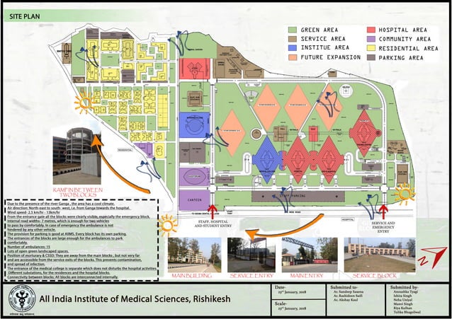 case study on hospital design | PDF