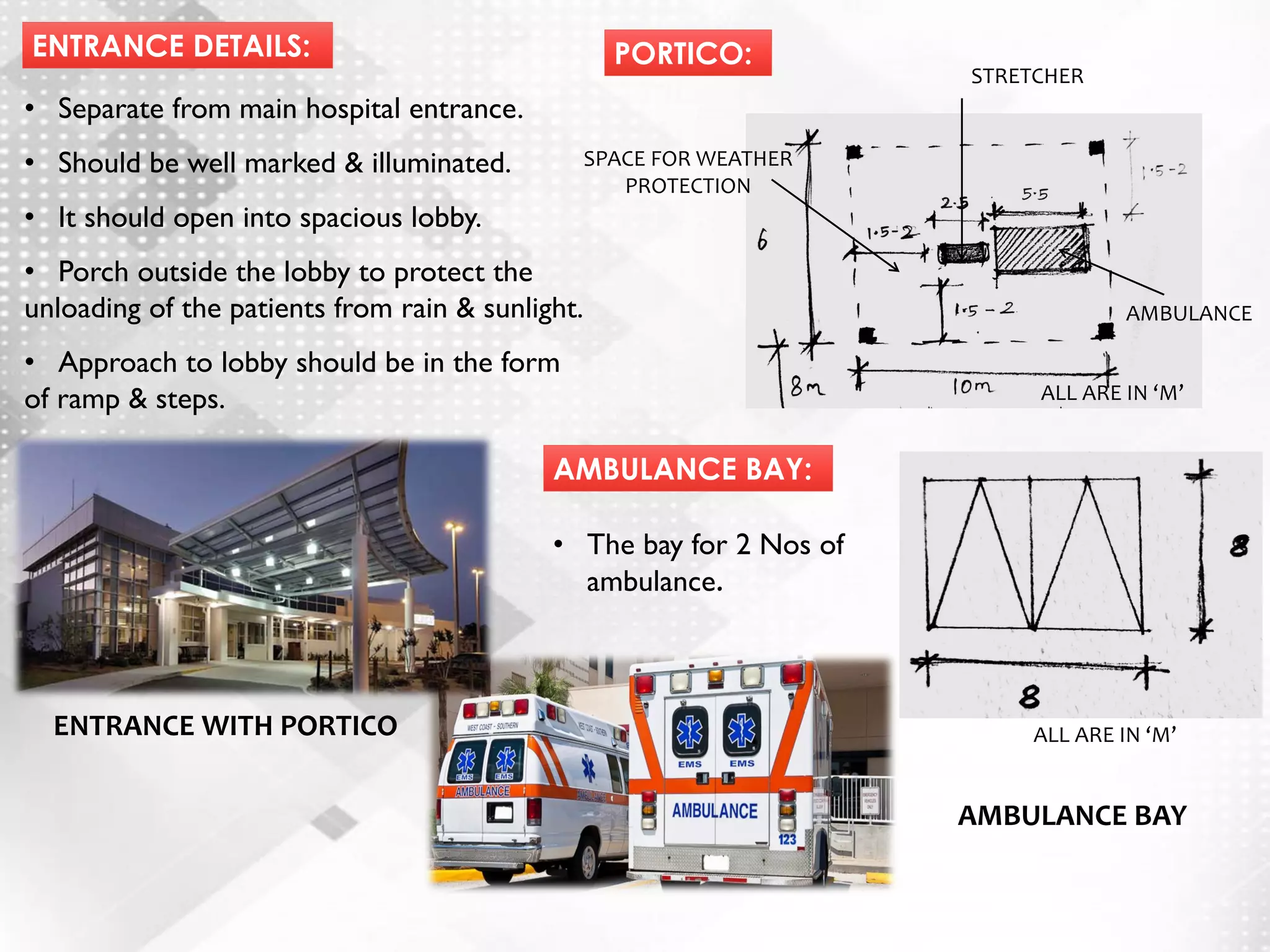 literature study for EMERGENCY DEPARTMENT in hospital | PDF