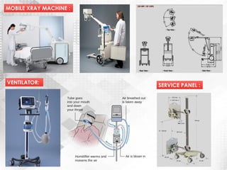 literature study for EMERGENCY DEPARTMENT in hospital | PDF