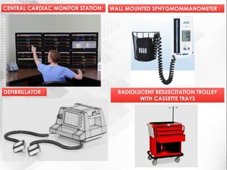 literature study for EMERGENCY DEPARTMENT in hospital | PDF