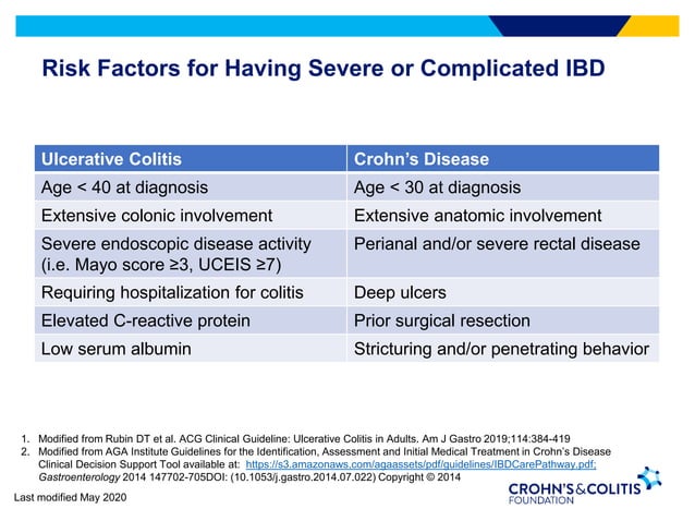 Overview of IBD for Healthcare Professionals | PDF