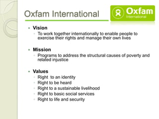 Nonprofit Communication Plan: Oxfam International | PPTX