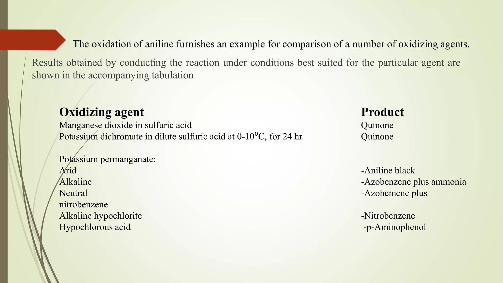 Oxidation (Unit Process-1) Pharmaceutical Process Chemistry | PPTX
