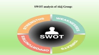 SHEIKH AKIJ UDDIN by Hasanul Karim | PPTX | Non-Profit Organizations ...