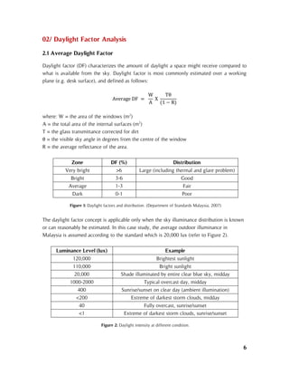 Project 2: Lighting Integration Project | PDF