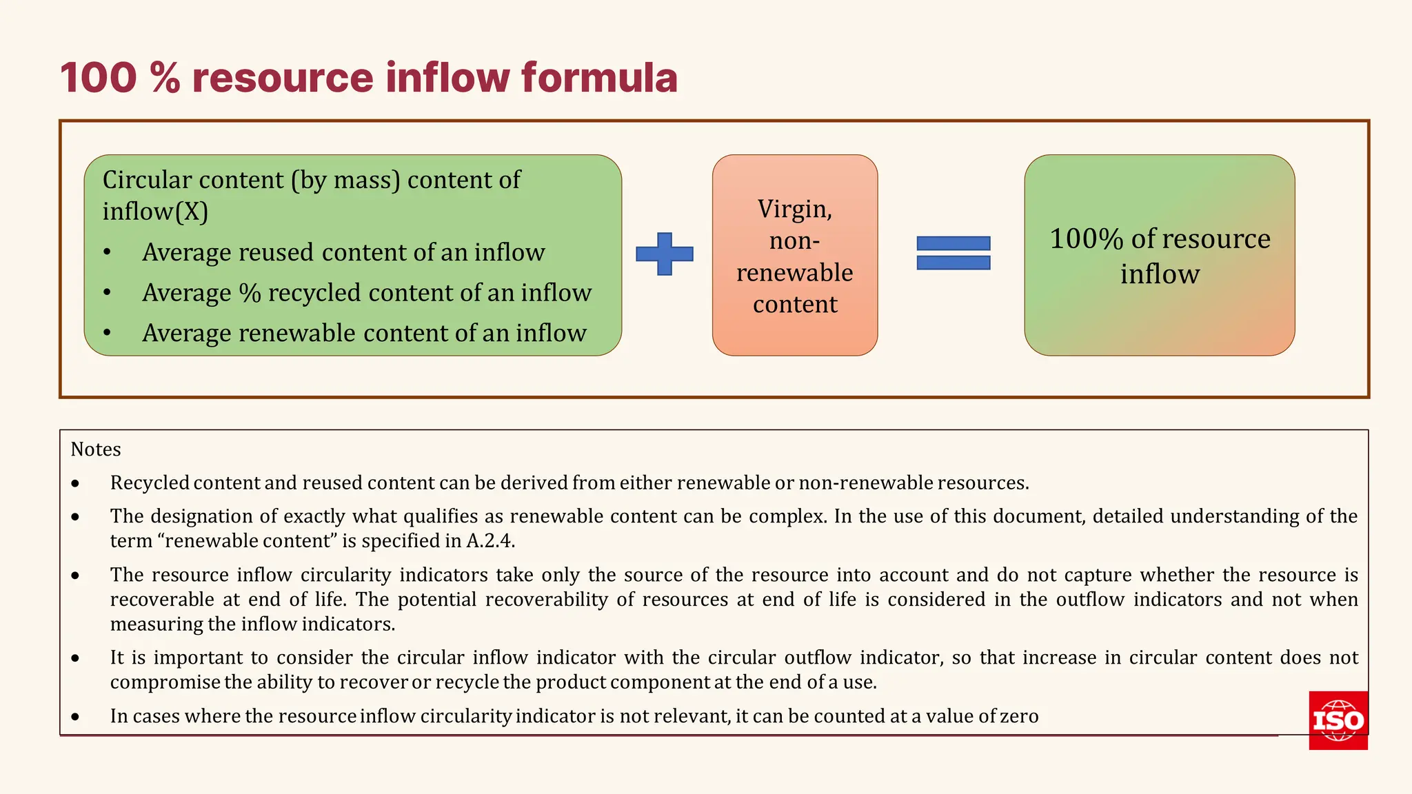 final_p2_hkroder-iso-59020 presentación de la iso en ingles.pdf ...