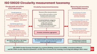 final_p2_hkroder-iso-59020 presentación de la iso en ingles.pdf ...