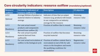 final_p2_hkroder-iso-59020 presentación de la iso en ingles.pdf ...